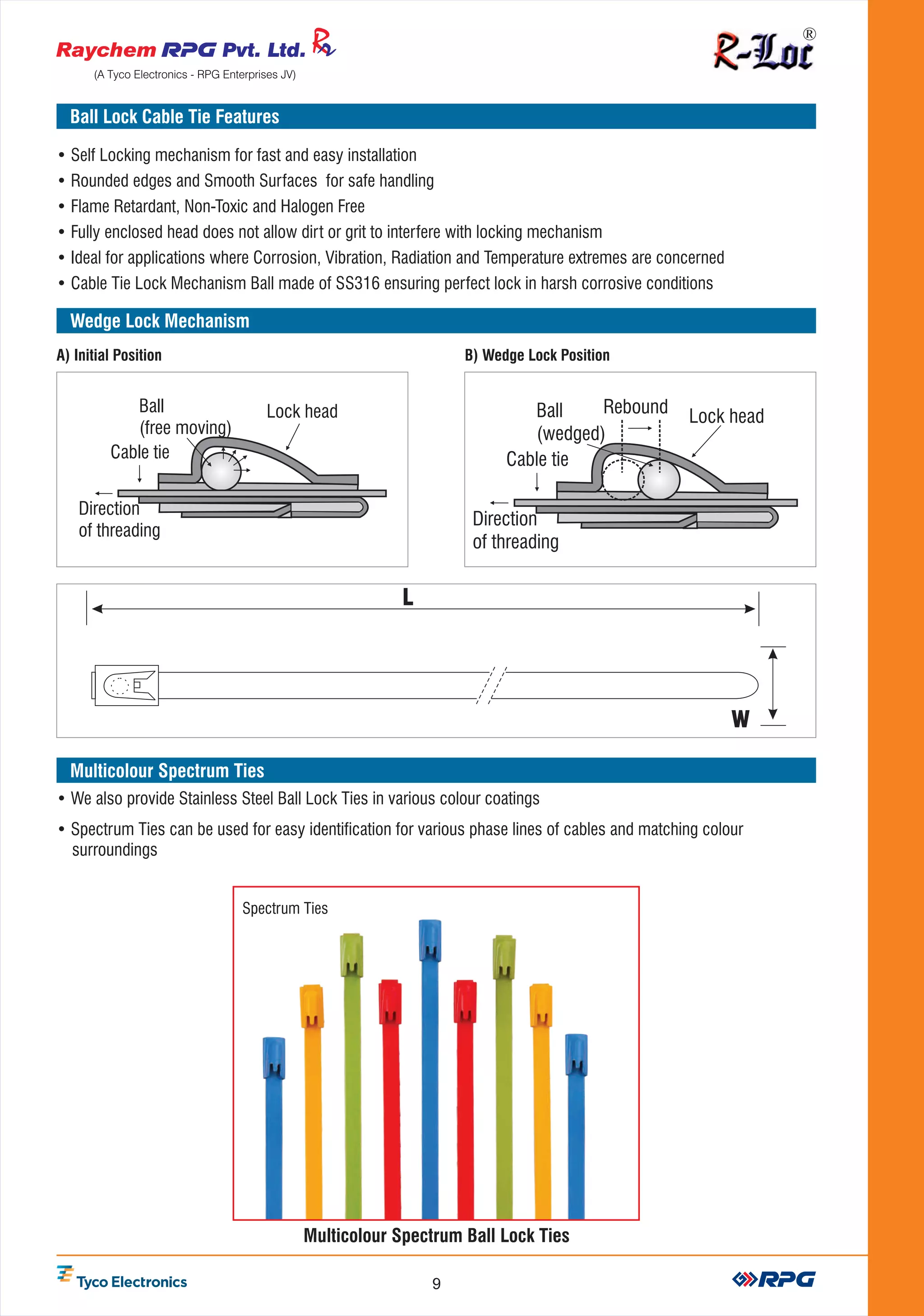 Raychem rpg cable tie stockist - SAUDI ARABIA - AKBAR TRADING | PDF