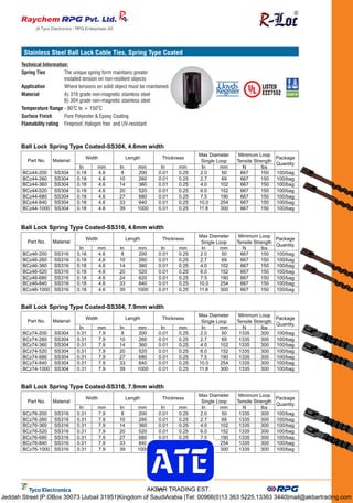 Raychem rpg cable tie stockist - SAUDI ARABIA - AKBAR TRADING | PDF