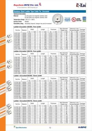 Raychem rpg cable tie stockist - SAUDI ARABIA - AKBAR TRADING | PDF