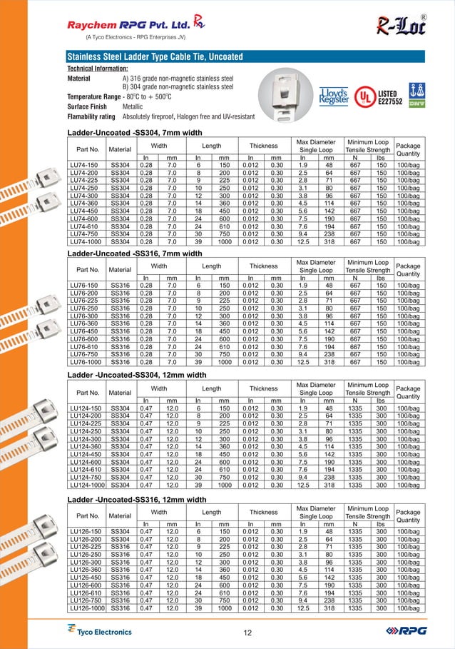 Raychem rpg cable tie stockist - SAUDI ARABIA - AKBAR TRADING | PDF