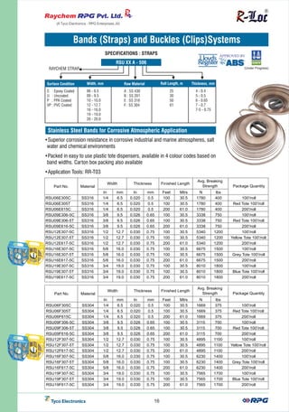Raychem rpg cable tie stockist - SAUDI ARABIA - AKBAR TRADING | PDF