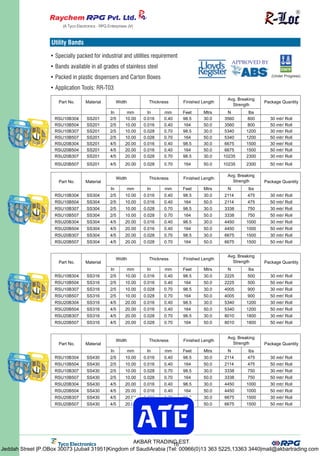 Raychem rpg cable tie stockist - SAUDI ARABIA - AKBAR TRADING | PDF