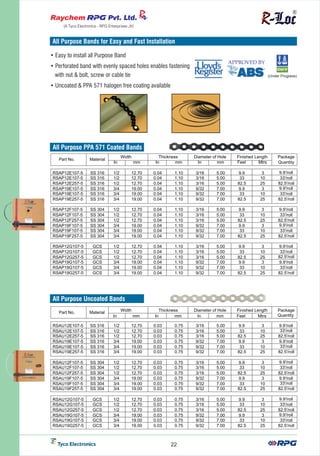 Raychem rpg cable tie stockist - SAUDI ARABIA - AKBAR TRADING | PDF