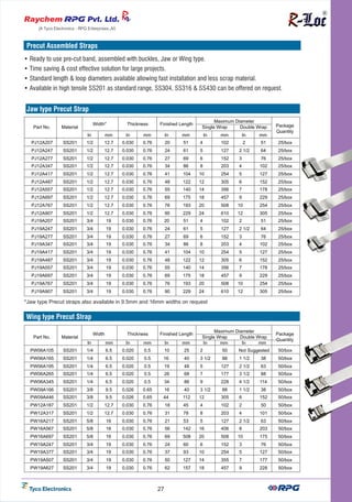 Raychem rpg cable tie stockist - SAUDI ARABIA - AKBAR TRADING | PDF