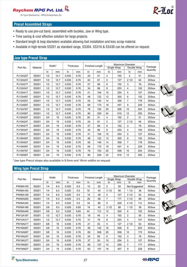 Raychem rpg cable tie stockist - SAUDI ARABIA - AKBAR TRADING | PDF