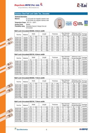 Raychem rpg cable tie stockist - SAUDI ARABIA - AKBAR TRADING | PDF