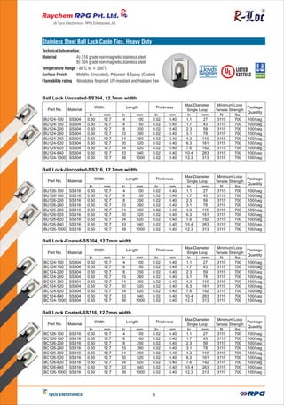 Raychem rpg cable tie stockist - SAUDI ARABIA - AKBAR TRADING | PDF