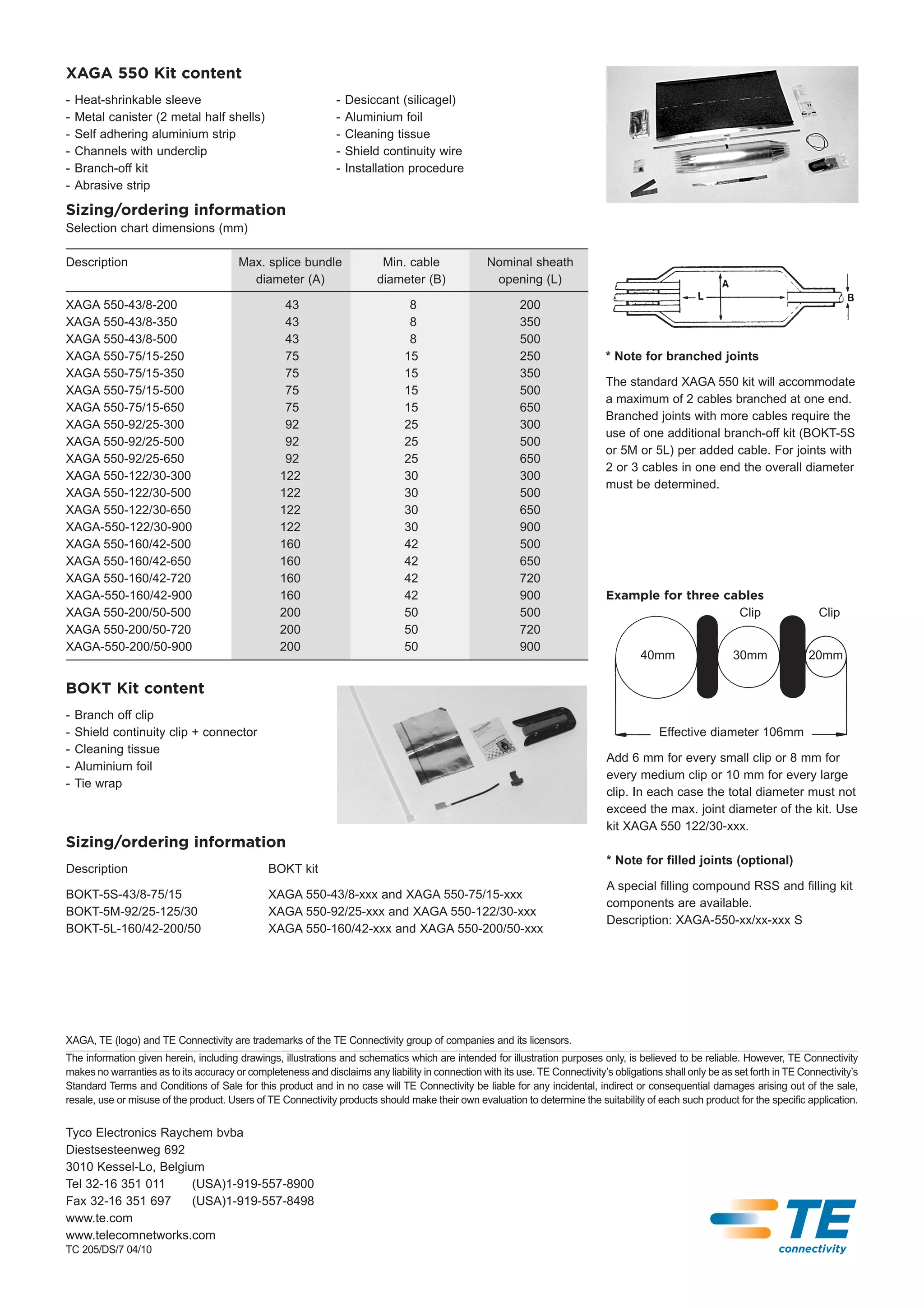 Raychem Tyco XAGA 550 Joint Closure (Unpressurized Copper Telephone ...