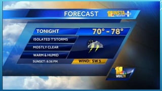 Raycom gfx redesign | PPTX