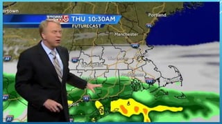 Raycom gfx redesign | PPTX