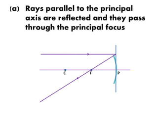 Ray diagram in concave mirrors | PPTX