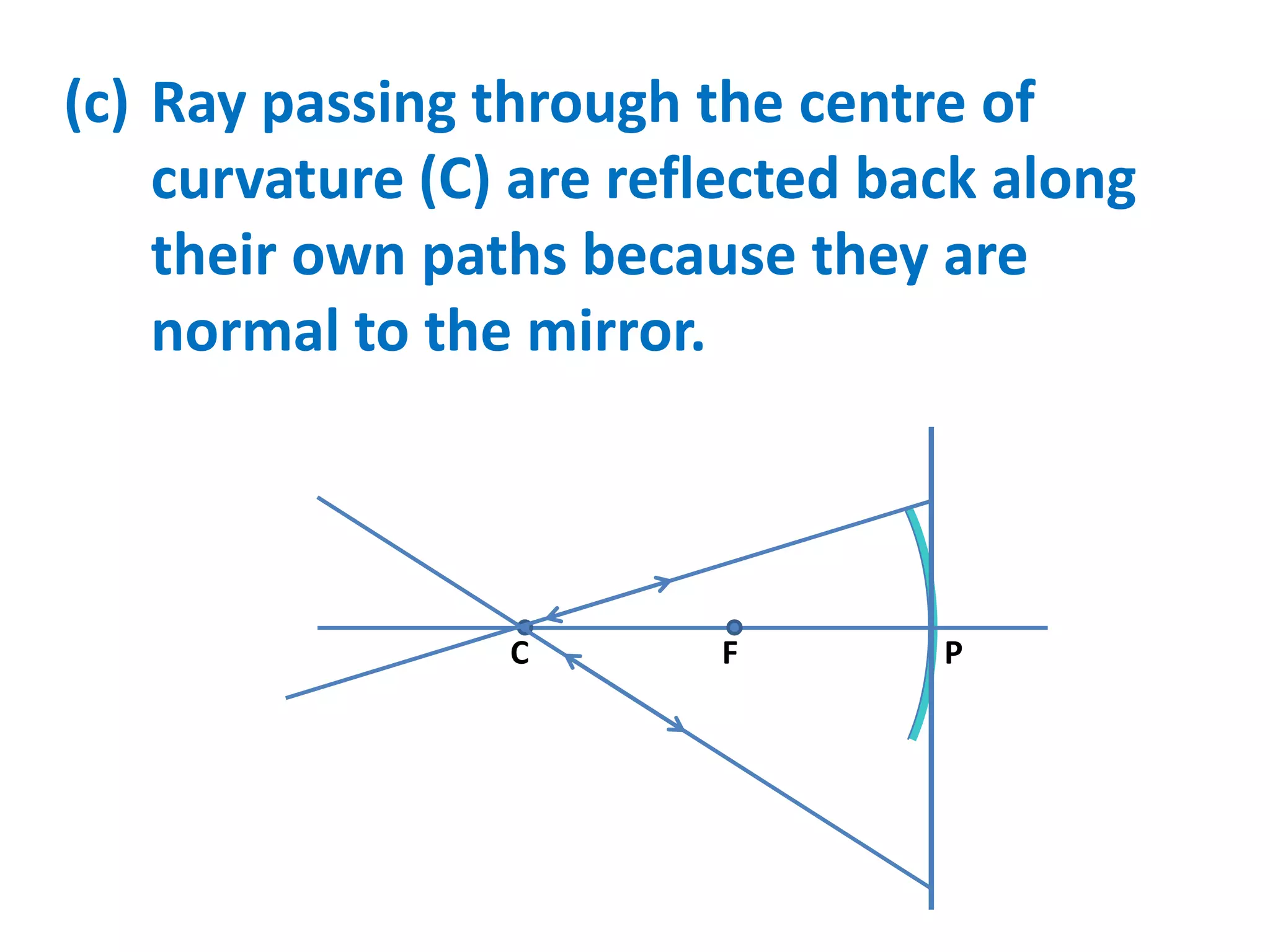 Ray diagram in concave mirrors | PPTX