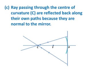 Ray diagram in concave mirrors | PPTX