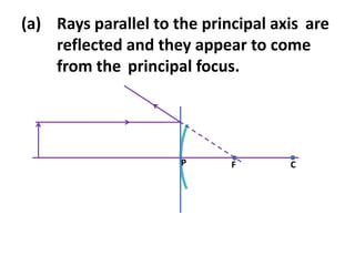 Ray diagram in convex mirror | PPTX | Physics | Science