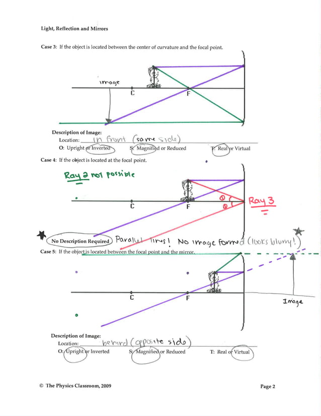 Ray diagram practice packet key | PDF