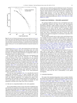 Rayed crater moon | PDF