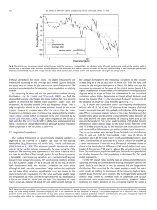 Rayed crater moon | PDF