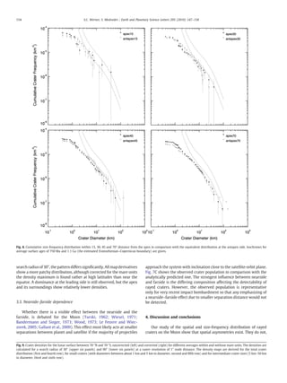 Rayed crater moon | PDF