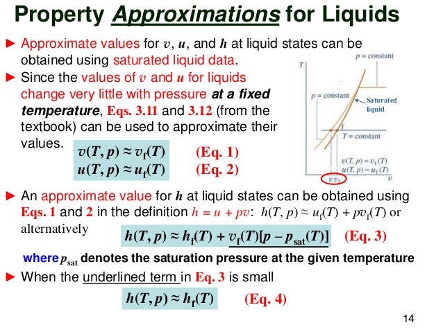Rayegan thermo i-cengel-chapter 3-p2
