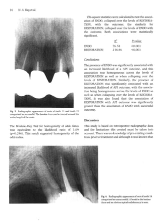 Ray et al-1995-international_endodontic_journal | PDF