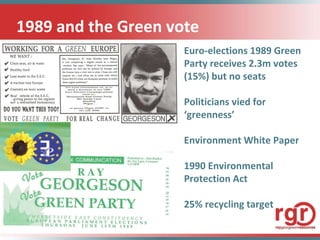 Ray Georgeson Larac 2009 Presentation | PPT | Environmental Services ...