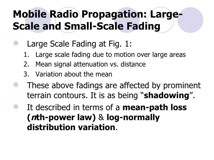 Rayleigh Fading Channel In Mobile Digital Communication System