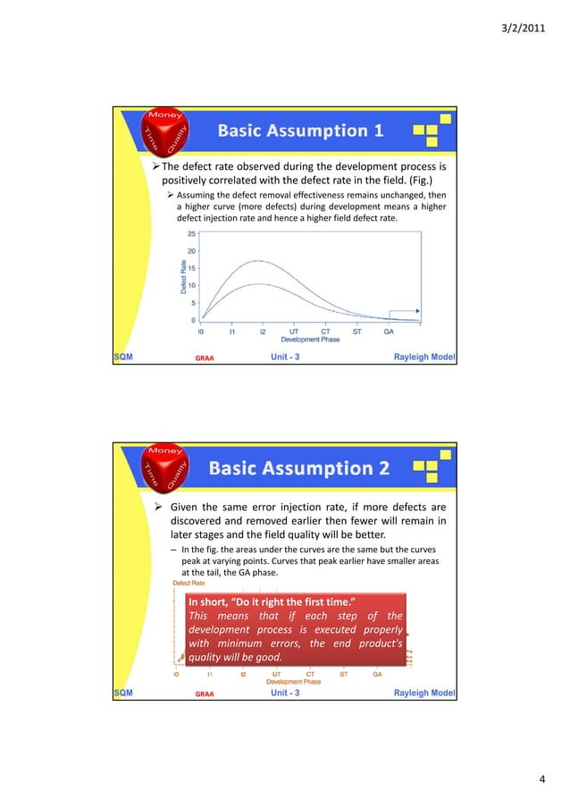 Rayleigh model | PDF | Computer Software and Applications | Computing