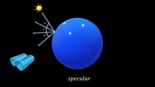 Ray Marching Explained | PPTX | 3-D Graphics | Computer Software and Applications