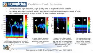 Raymetrics at Open Coffee Athens #92 | PPT