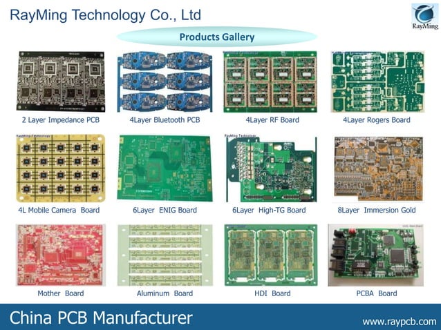 Ray ming profile | PPT
