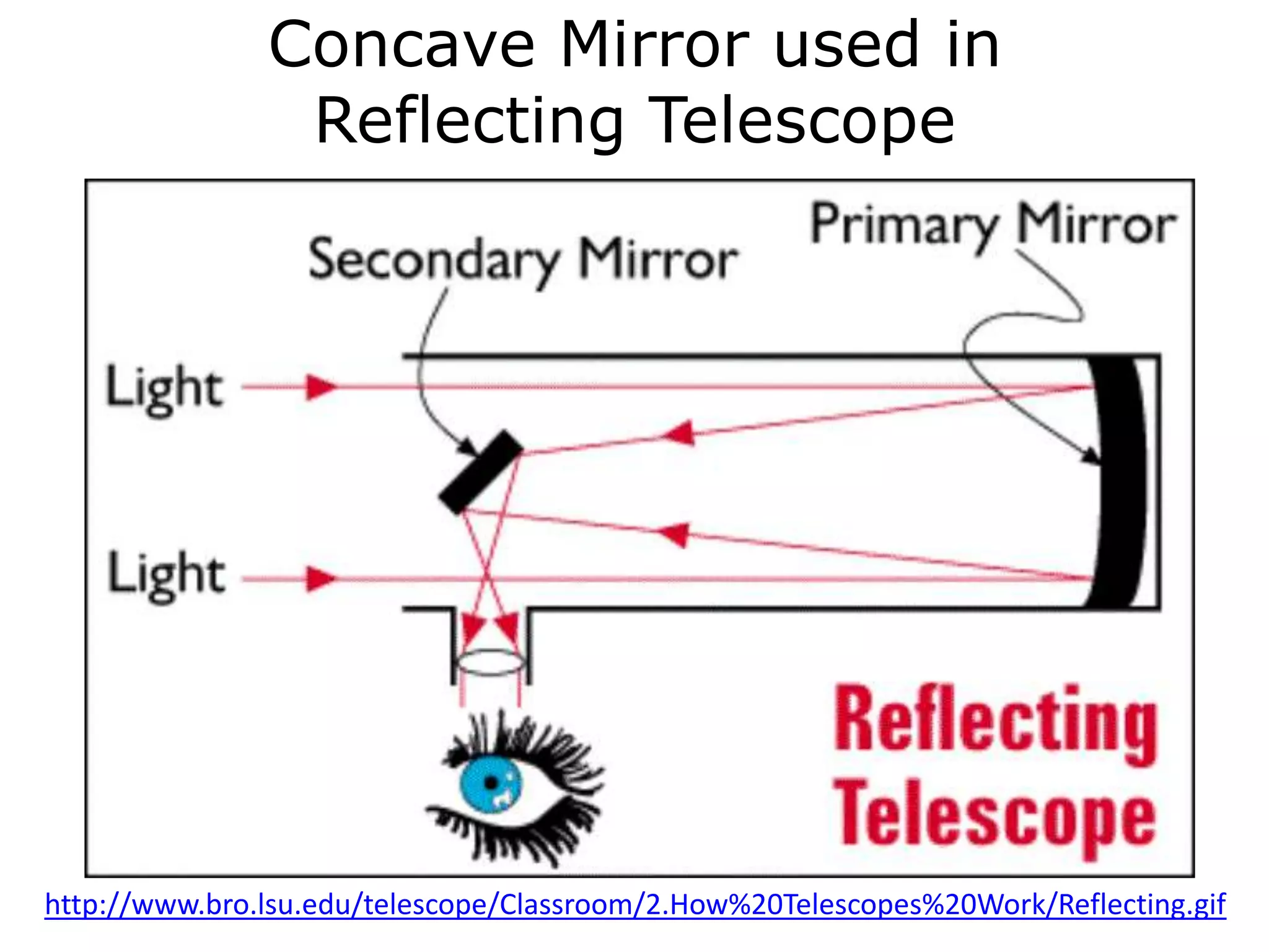 Ray Model of Light | PPTX