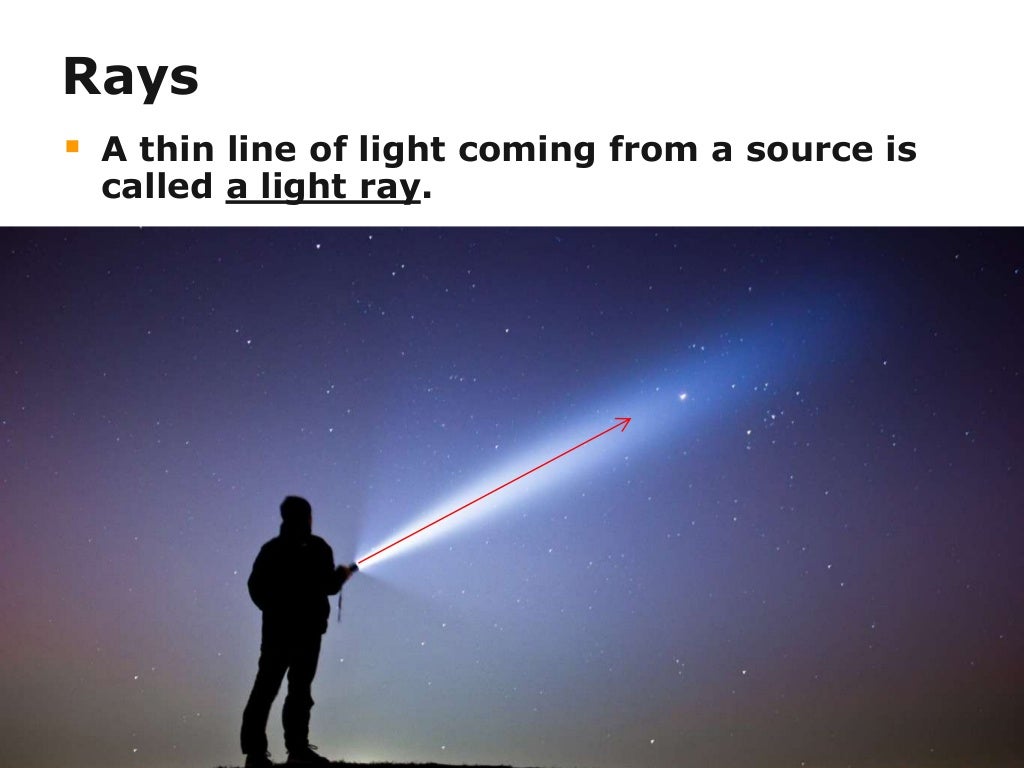 Ray Model Of Light Diagram Rays Shadows Straight Opaque