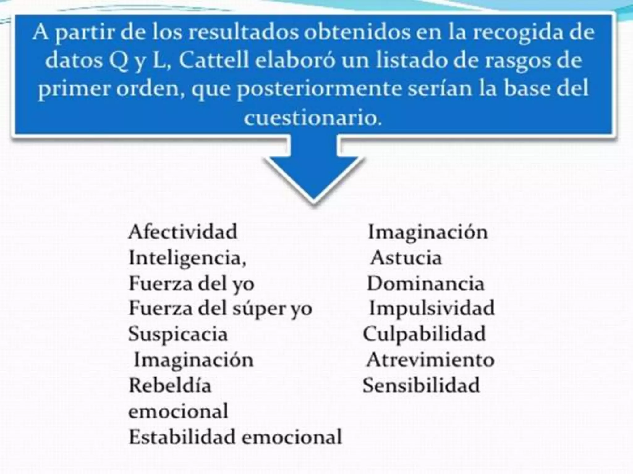 Raymond bernard cattell caro | PPTX