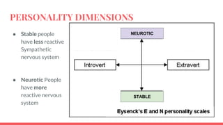 Raymond Cattell and Hans Eysenck.pptx