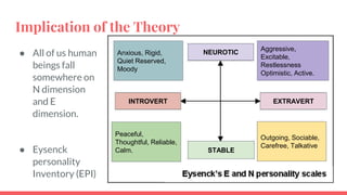 Raymond Cattell and Hans Eysenck.pptx