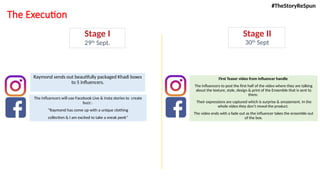 Raymond Khadi Final Ideas for pitching.pptx