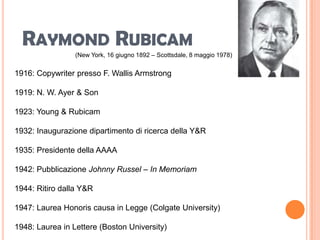 Raymond rubicam e gavino sanna | PPTX