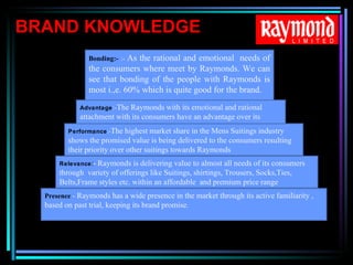 RAYMONDS | PPT