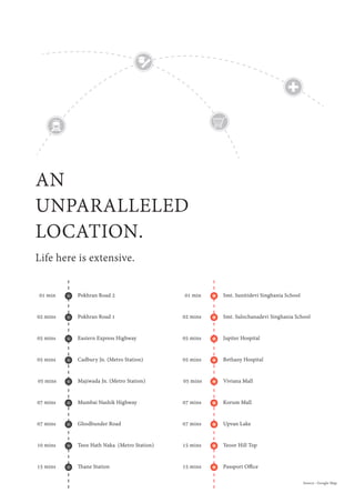 Raymond The Address Season 2 Brochure | PDF