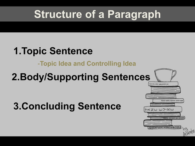 Characteristic of a paragraph:completeness | PPT