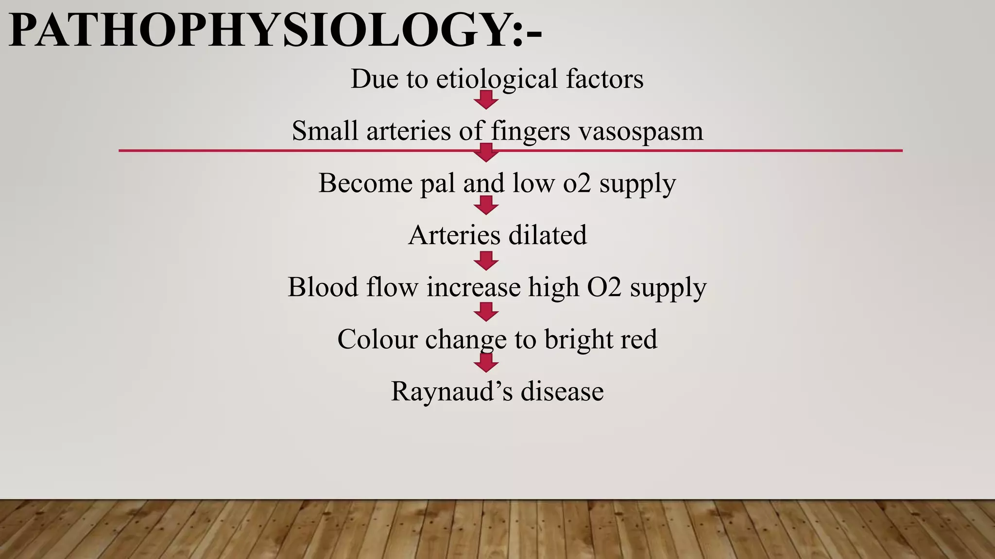 Raynaud's disease.pdf