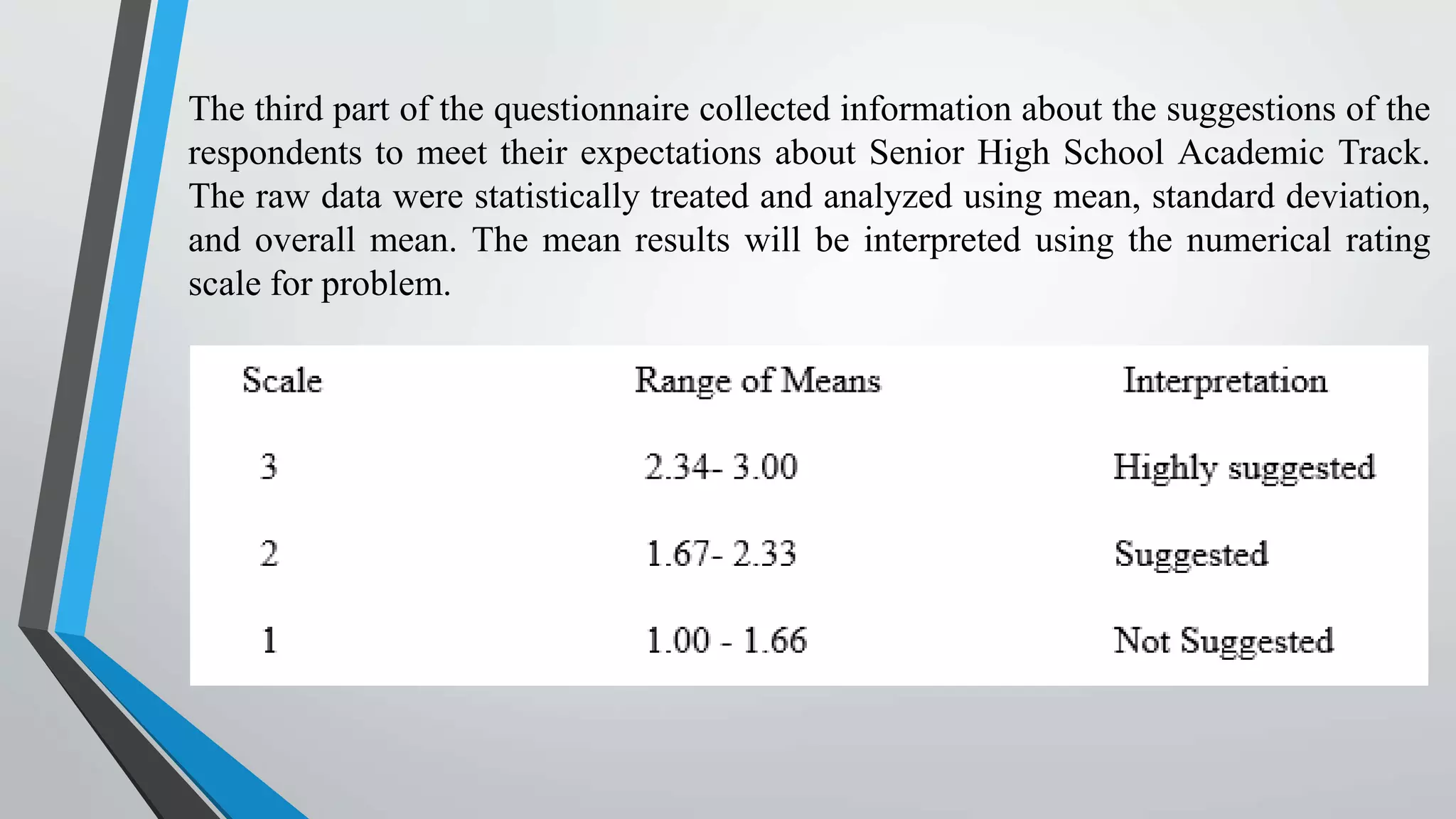 EXPECTATIONS OF GRADE 10 STUDENTS ABOUT SENIOR HIGH SCHOOL ACADEMIC ...