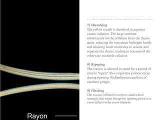 Rayon | PDF