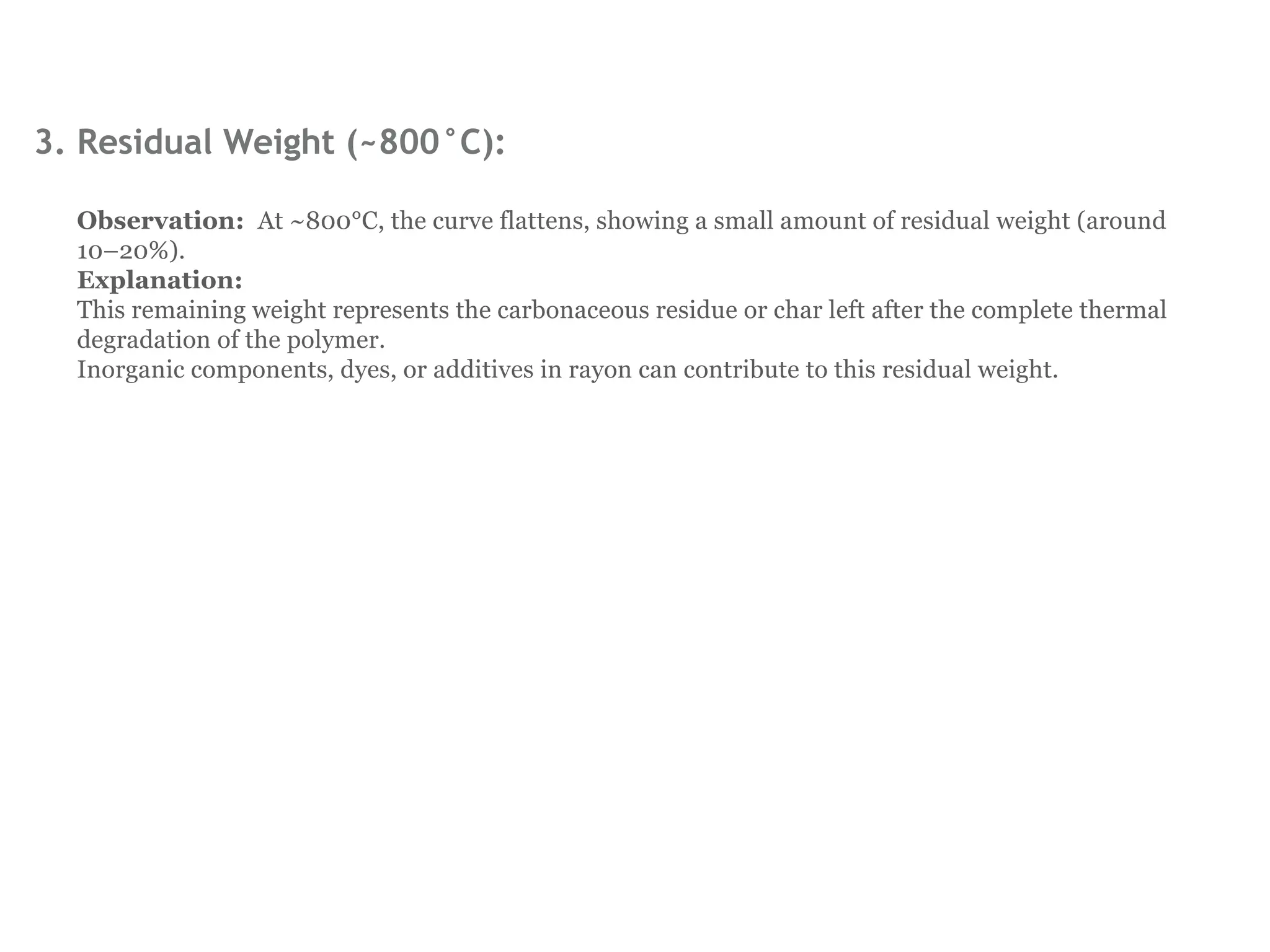 RAYON POLYMER POLYMER CHEMISTRY pptx | PPTX