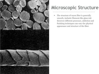 RAYON POLYMER POLYMER CHEMISTRY pptx | PPT