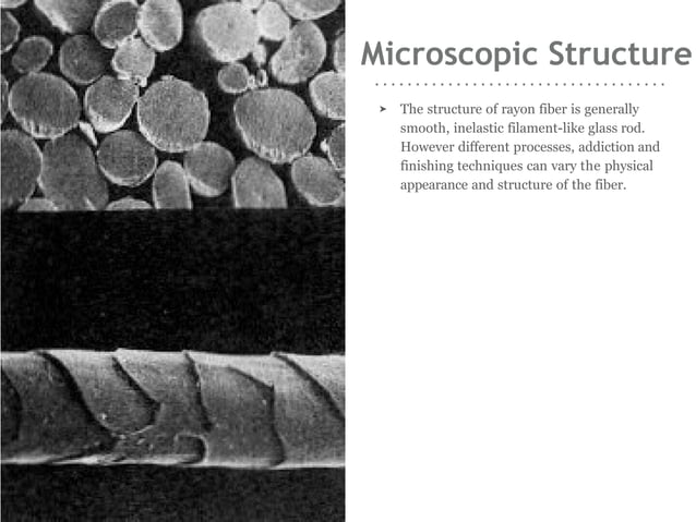 RAYON POLYMER POLYMER CHEMISTRY pptx | PPT