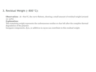 RAYON POLYMER POLYMER CHEMISTRY pptx | PPT