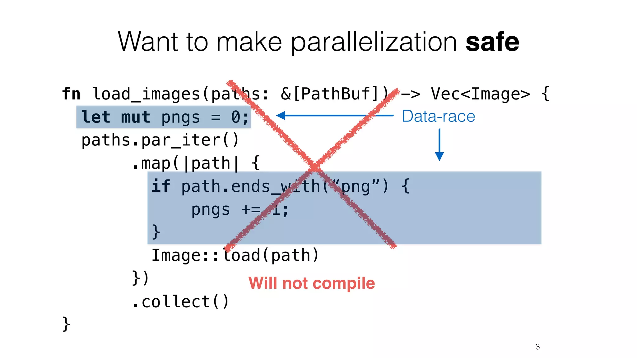 Rayon In 5 Slides | PPT