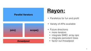 Rayon In 5 Slides | PPT