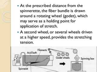 Rayon Manufacture Process_ppt-1.pdf